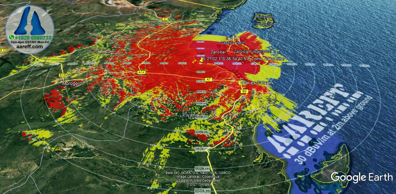 What is the Range of an FM Transmitter? Let's Demystify it