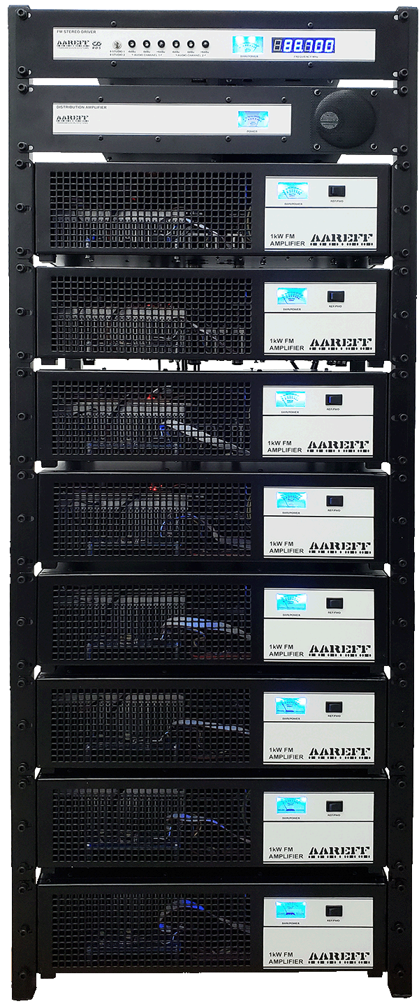 100kW EIRP Complete FM Broadcasting Package